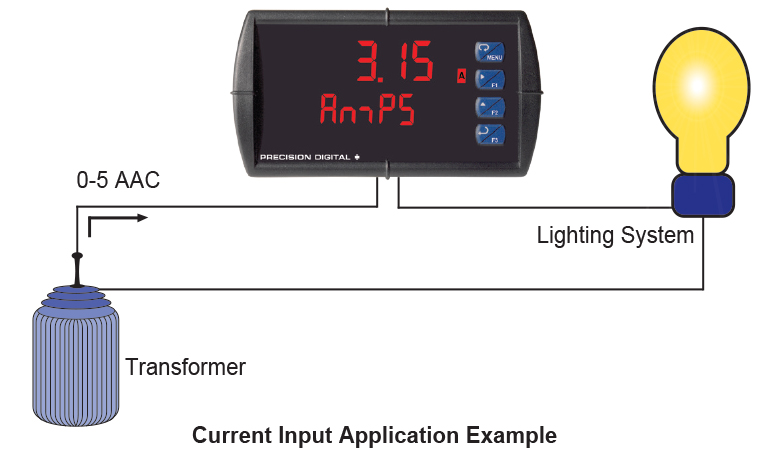 Pd6400 Provu High Voltage And Current Digital Panel Meter